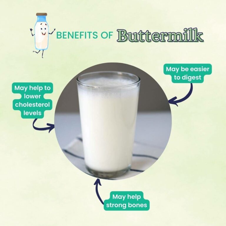 What is Buttermilk? How to make,Substitutes,Benefits,Uses - Recipes Of Home